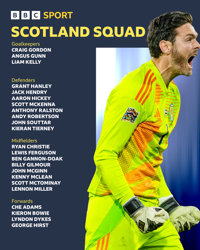 Gordon back in Scotland squad as Clark drops out