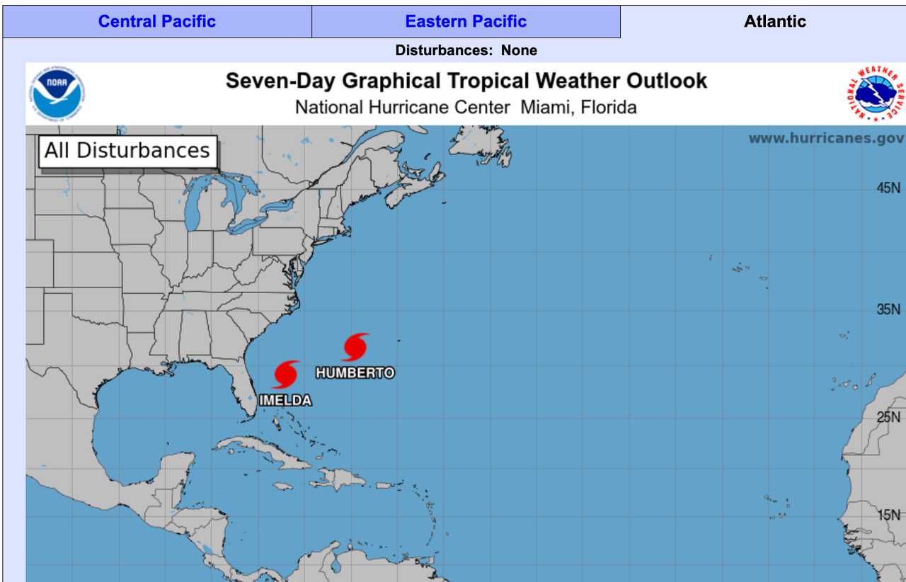 Imelda Becomes Category 1 Storm With 75 MPH Winds As Twin Hurricanes ...