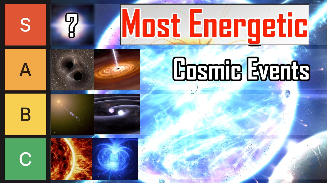 The Most Energetic Phenomenon In Space That Science Can Explain
