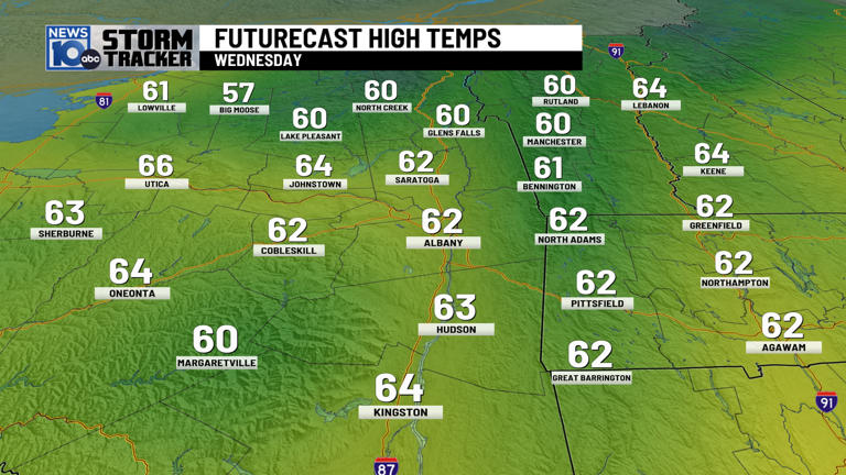 9/30/2025: Clearing skies, cooler temps