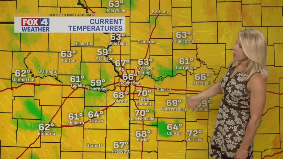 FOX4 Forecast: Continued above average!