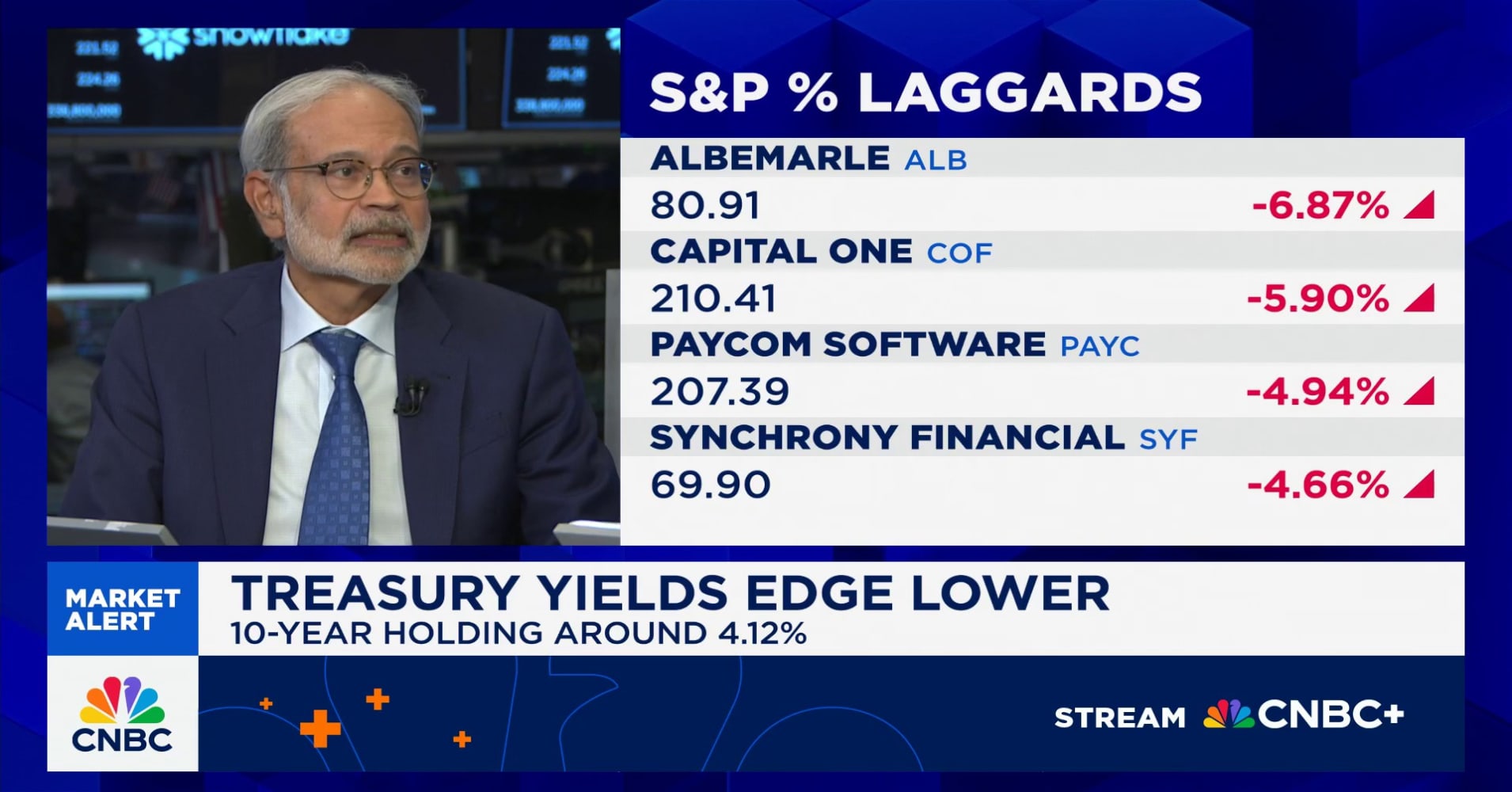 Forecasting two more rate cuts of 25 basis points each in 2025, says ...