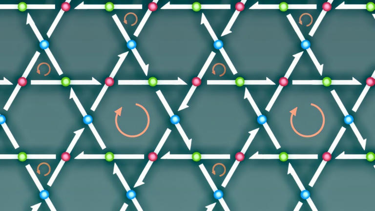 Physicists solve mystery of loop current switching in kagome metals