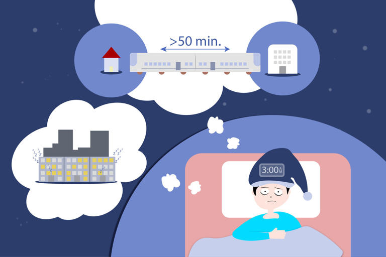 Commuting time and living environment correlate with poor sleep health ...