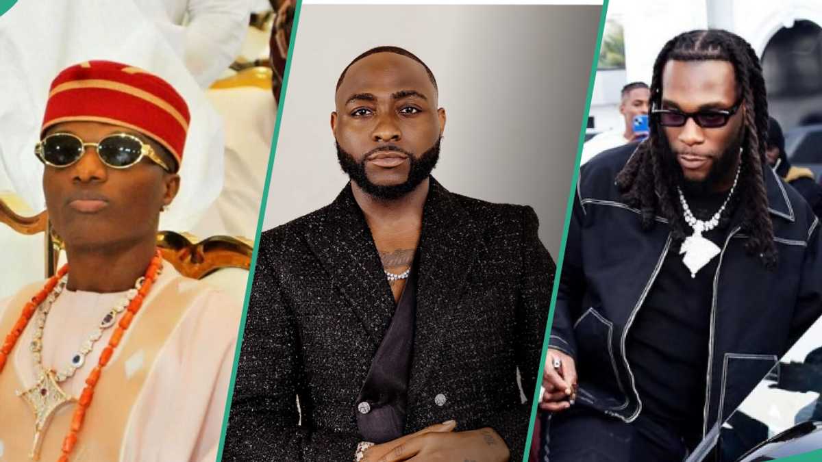 “What happened to Davido’s 5 or 6?” Confusion as Spotify names top 5 ...