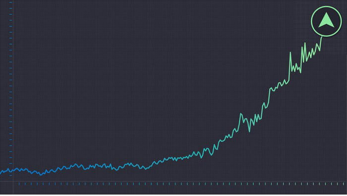 Why Wolfspeed Stock Soared Today