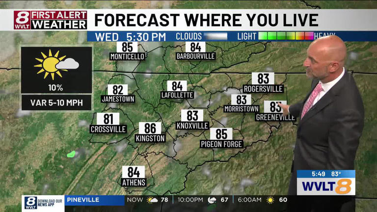 Warm Wednesday with dry weather the rest of the week