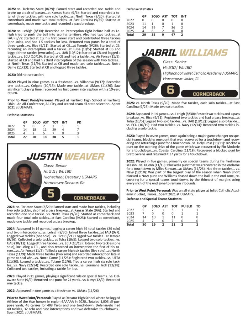 Army Football Game Notes (Game 5 at UAB)