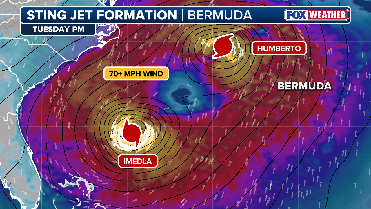 Rare 'sting jet' could slam Bermuda with 100-mph winds as Imelda ...