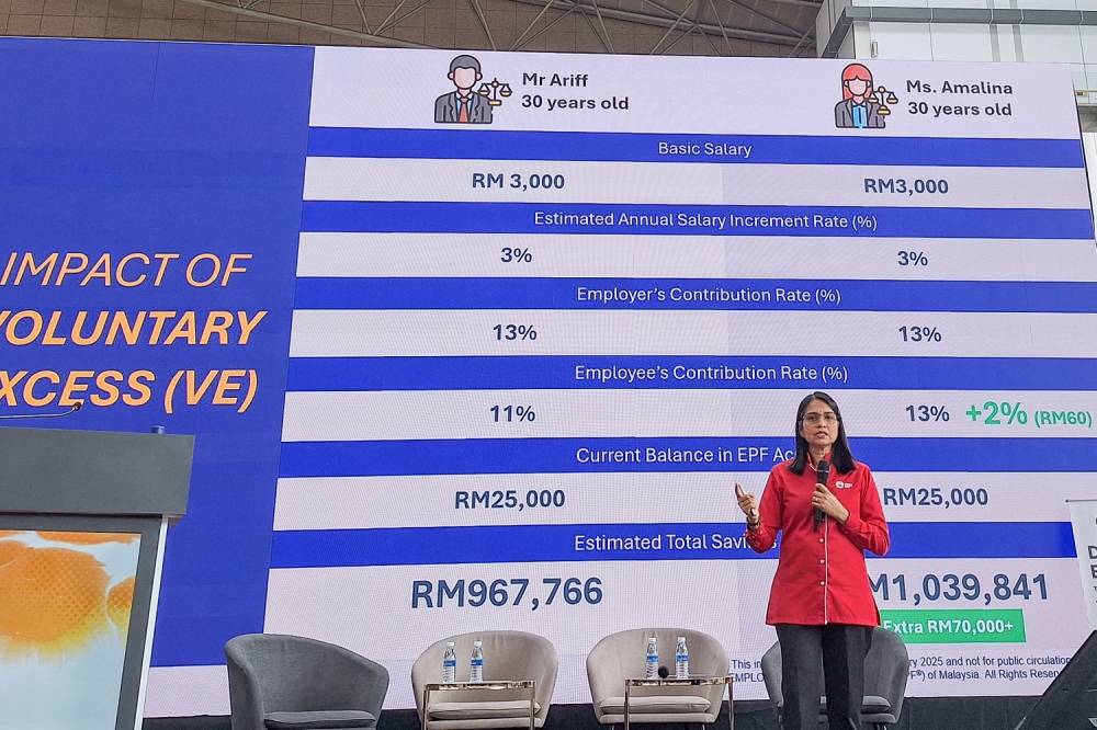 The EPF ‘VE’ hack: How contributing just 2pc more could boost your ...