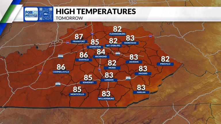 Kentucky weather tomorrow: Warm and dry
