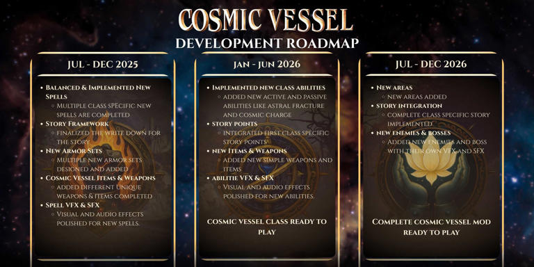 Baldur's Gate 3 Mod Introduces Fully Voiced Origin Character & Questline