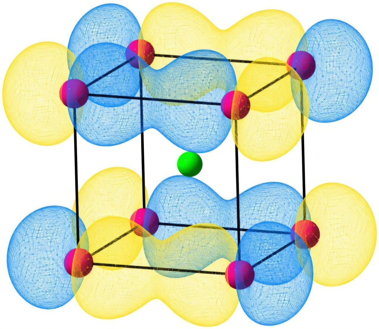 Core electron bonding may not always require extreme pressure, study finds