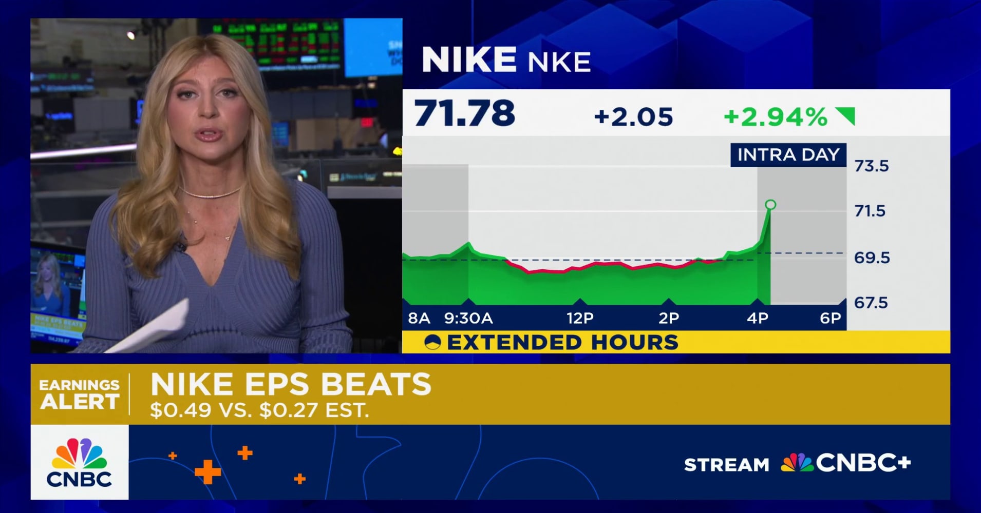 Nike shares climb on surprising Q1 sales growth
