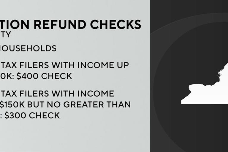 New York inflation relief checks are officially coming in the mail soon