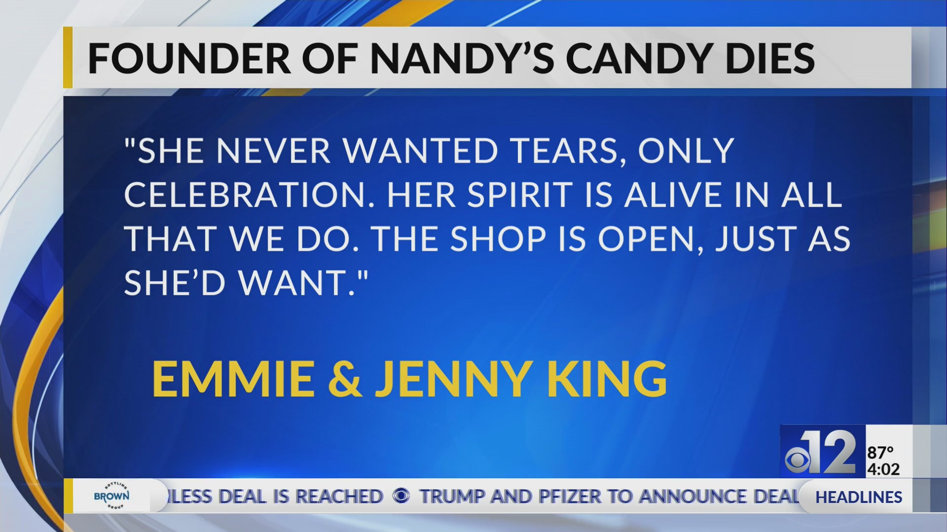 Founder of Nandy’s Candy in Jackson, Nancy King, dies