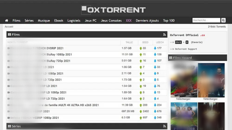OxTorrent : c’est quoi et pourquoi ce site de torrents change souvent d ...