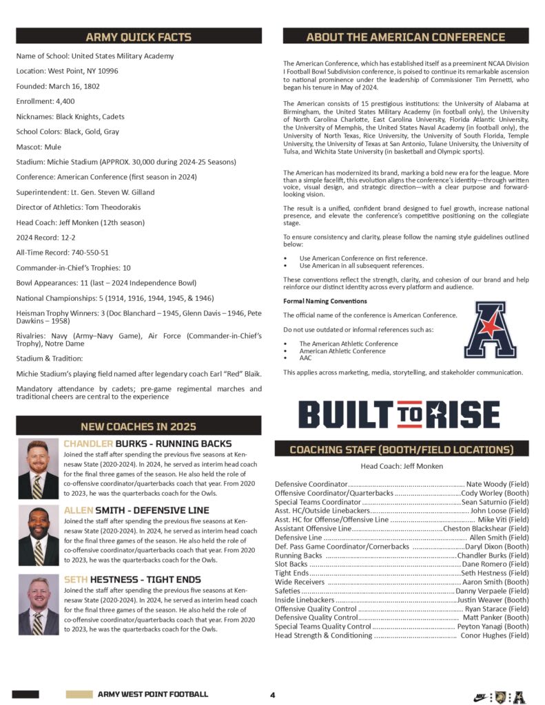 Army Football Game Notes (Game 5 at UAB)