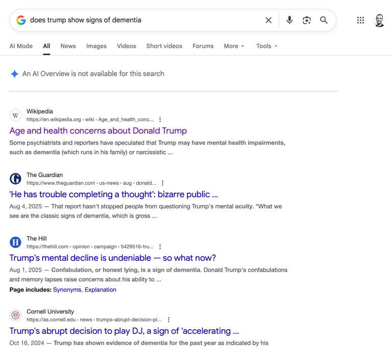Google is blocking AI searches for Trump and dementia
