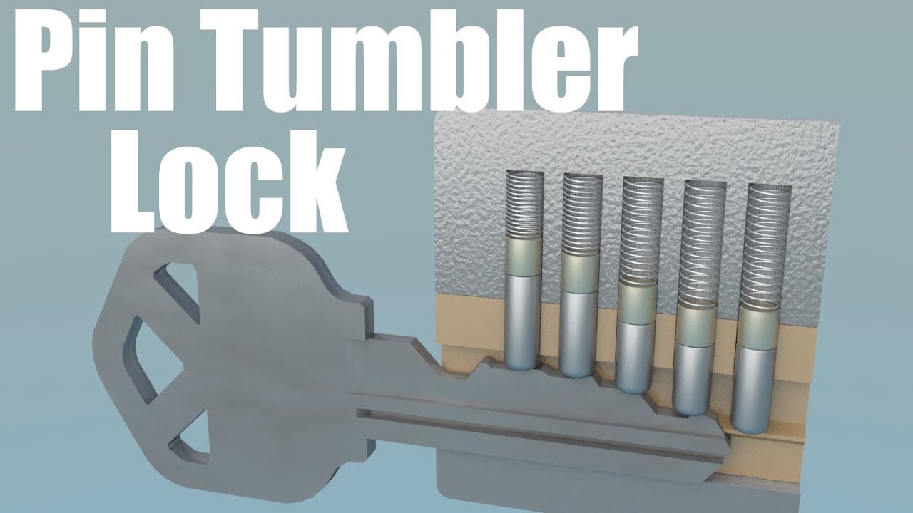 The mechanics behind pin tumbler locks