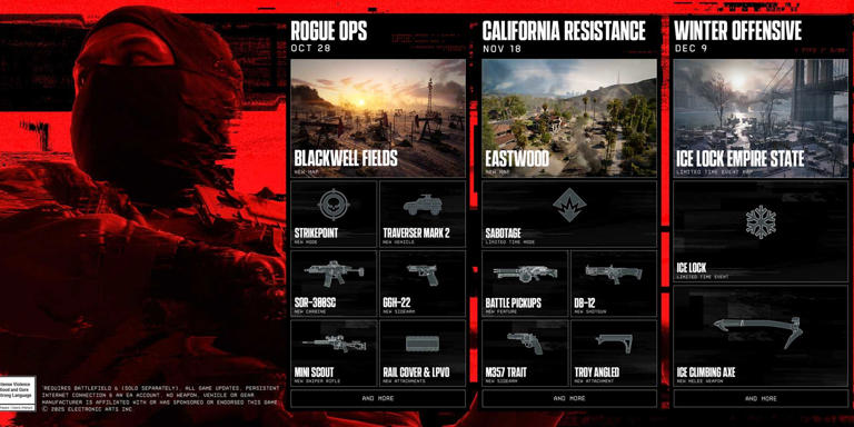 Battlefield 6 New Game Modes, Maps, And Guns Revealed For Season 1