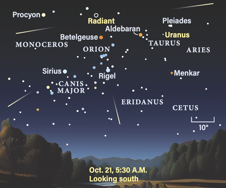 The Sky Today on Tuesday, October 21: The Orionids peak, Comet Lemmon ...