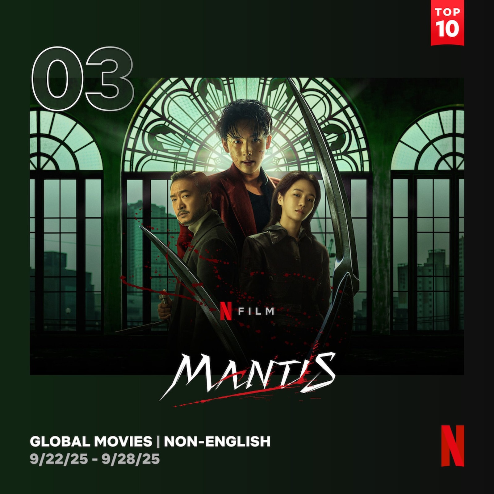 Netflix’s ‘Mantis’ Delivers 7 Million Views in 3 Days, Powered by Yim ...