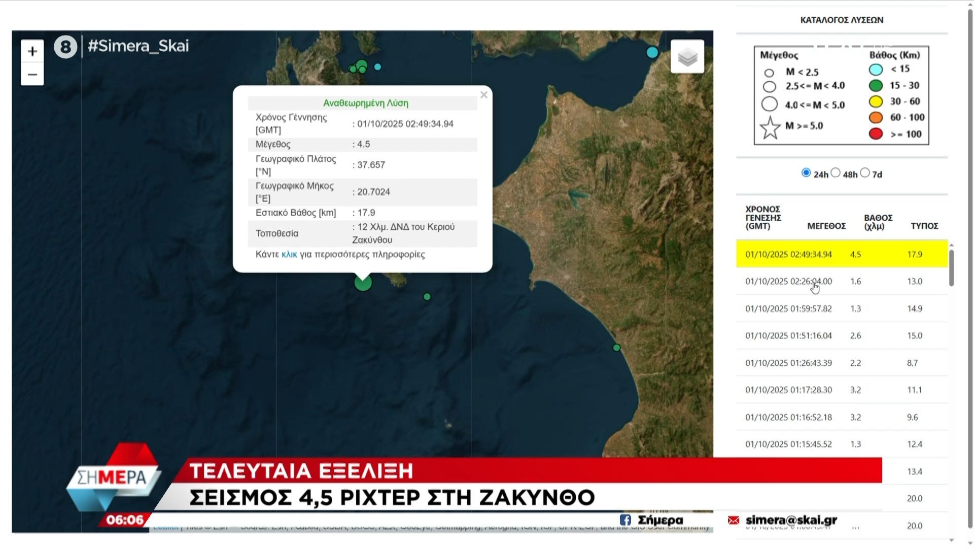 Σεισμός 4,5 βαθμών στη Ζάκυνθο