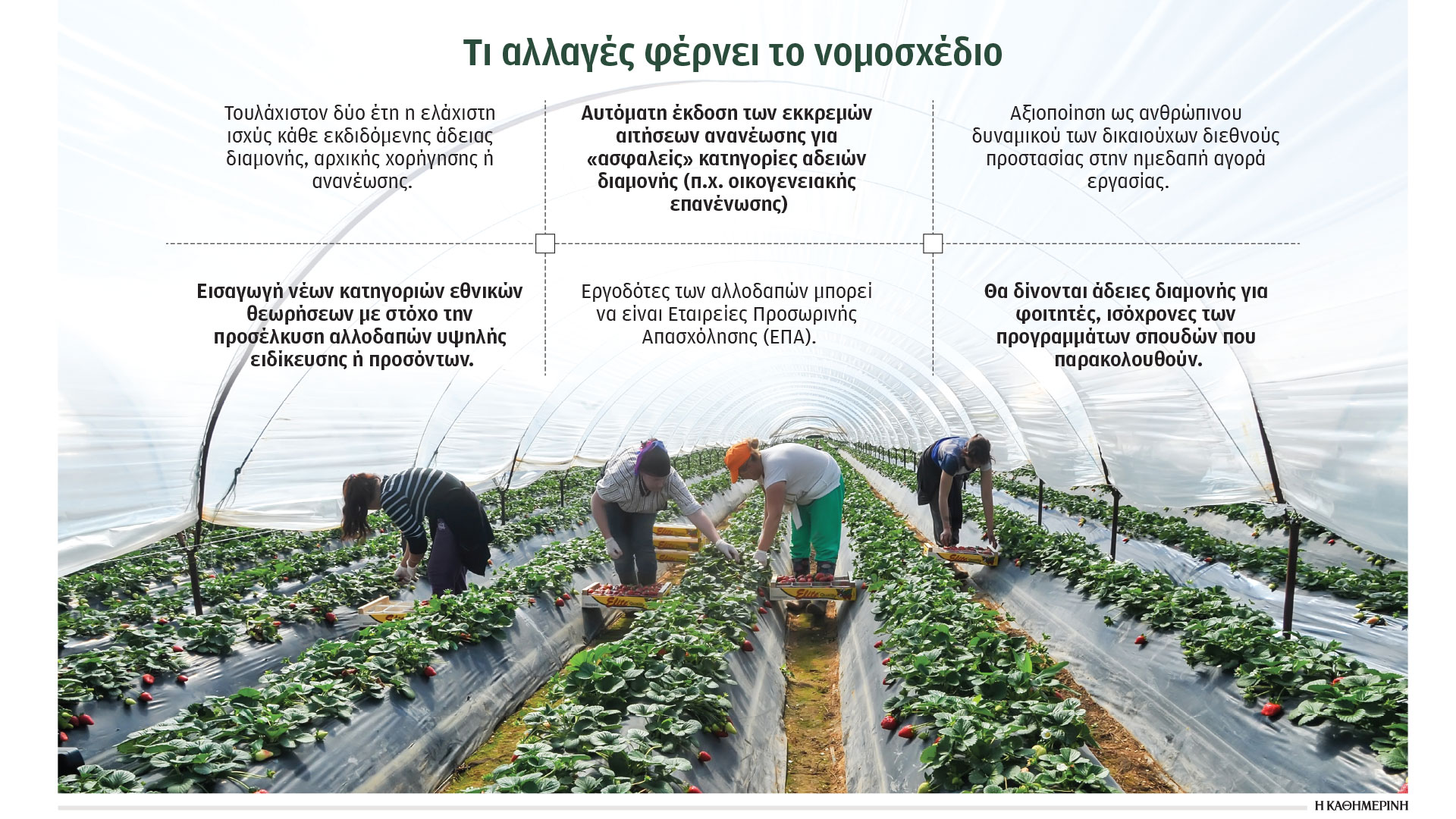 Μεταναστευτικό: Οποιος παίρνει άσυλο πρέπει να εργάζεται