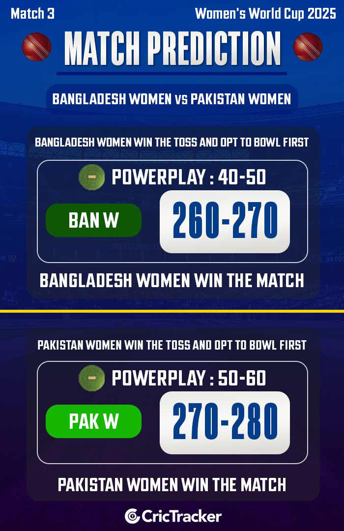 Women's World Cup 2025: Match 3, Bangladesh Women vs Pakistan Women ...