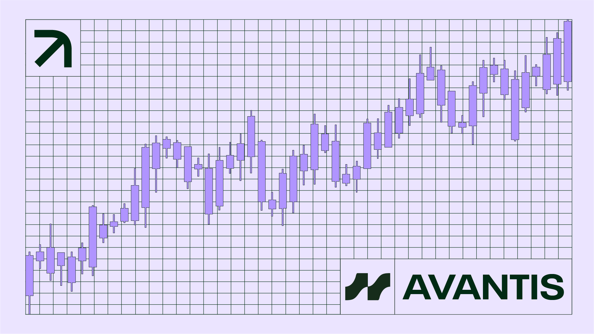 Avantis (AVNT) Price Analysis: Bulls Shield $1 Breakdown, Rally Back on Track