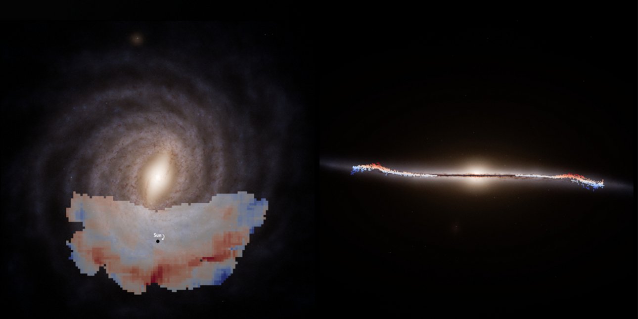 Το διαστημικό τηλεσκόπιο Gaia εντόπισε ένα μεγάλο αστρικό κύμα στον ...