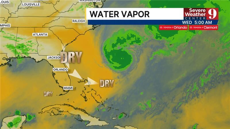Dry air moves into Central Florida on Wednesday, slashing rain chances