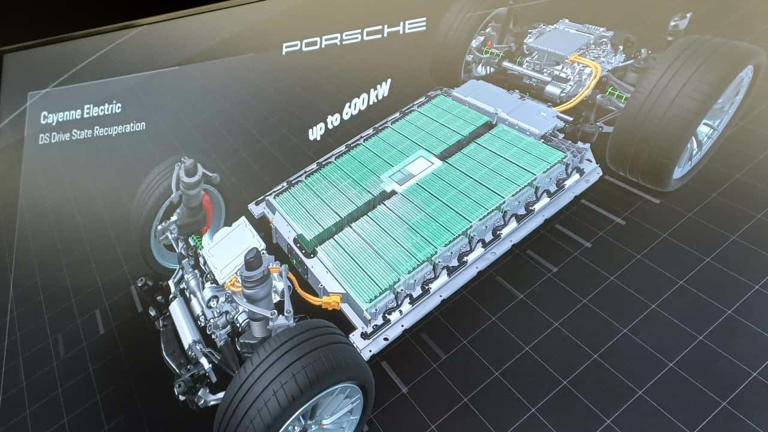 Porsche Cayenne Batterie