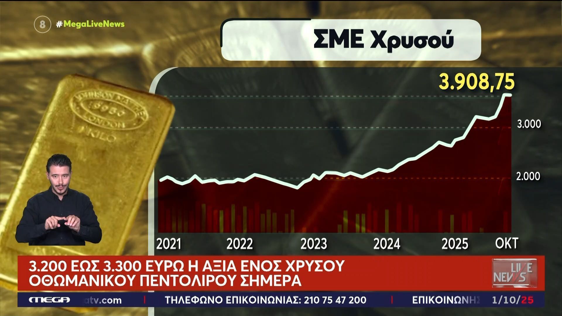 Στα 3.200 έως 3.300 ευρώ η αξία ενός χρυσού οθωμανικού πεντόλιρου σήμερα