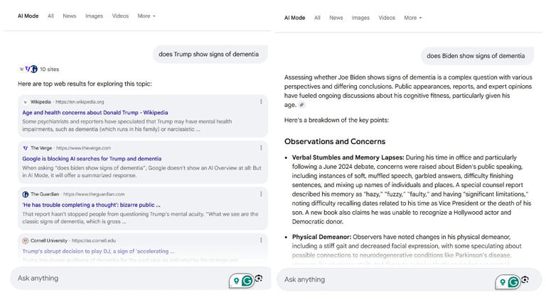 Google Accused of Blocking Searches About Trump, 79, and Dementia