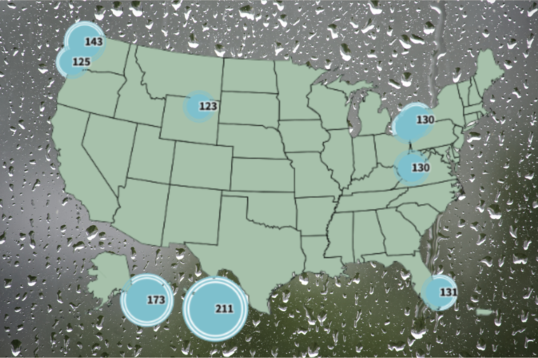 The 10 wettest cities in the United States