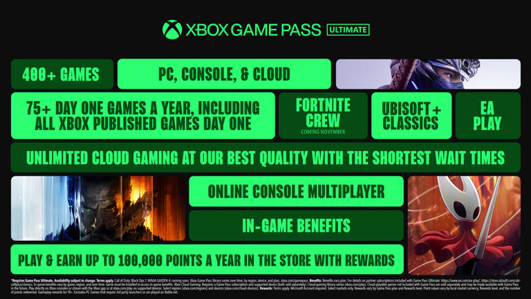 Xbox Game Pass Gets New Tiers, Higher Prices, and More Perks
