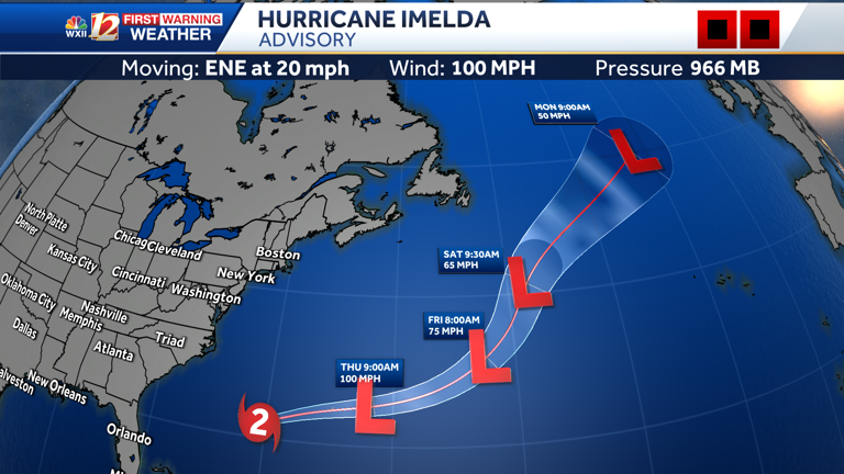 Humberto, Imelda | Track, spaghetti models and maps for coastal impacts in North Carolina