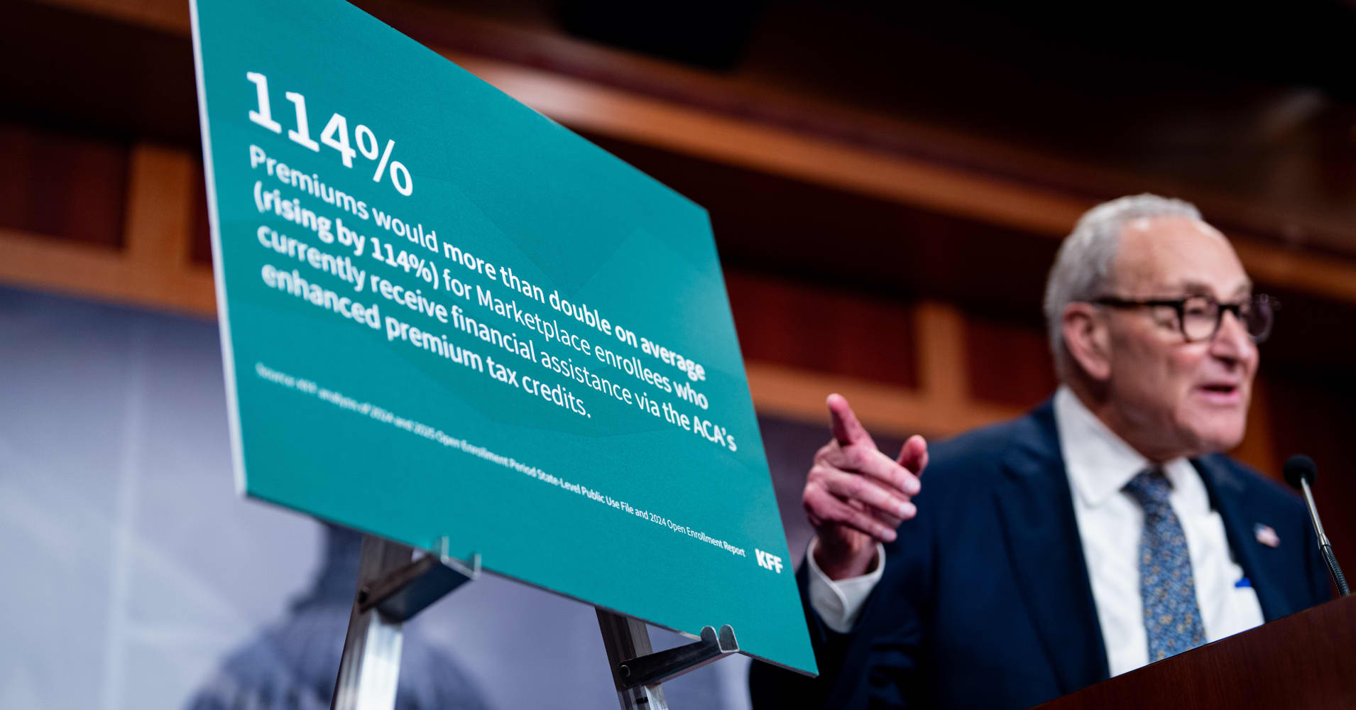 Affordable Care Act premiums will rise 114% if enhanced subsidies ...