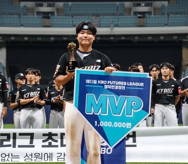 '신인드래프트 97순위' kt 김민석, 퓨처스 챔프전 MVP 우뚝