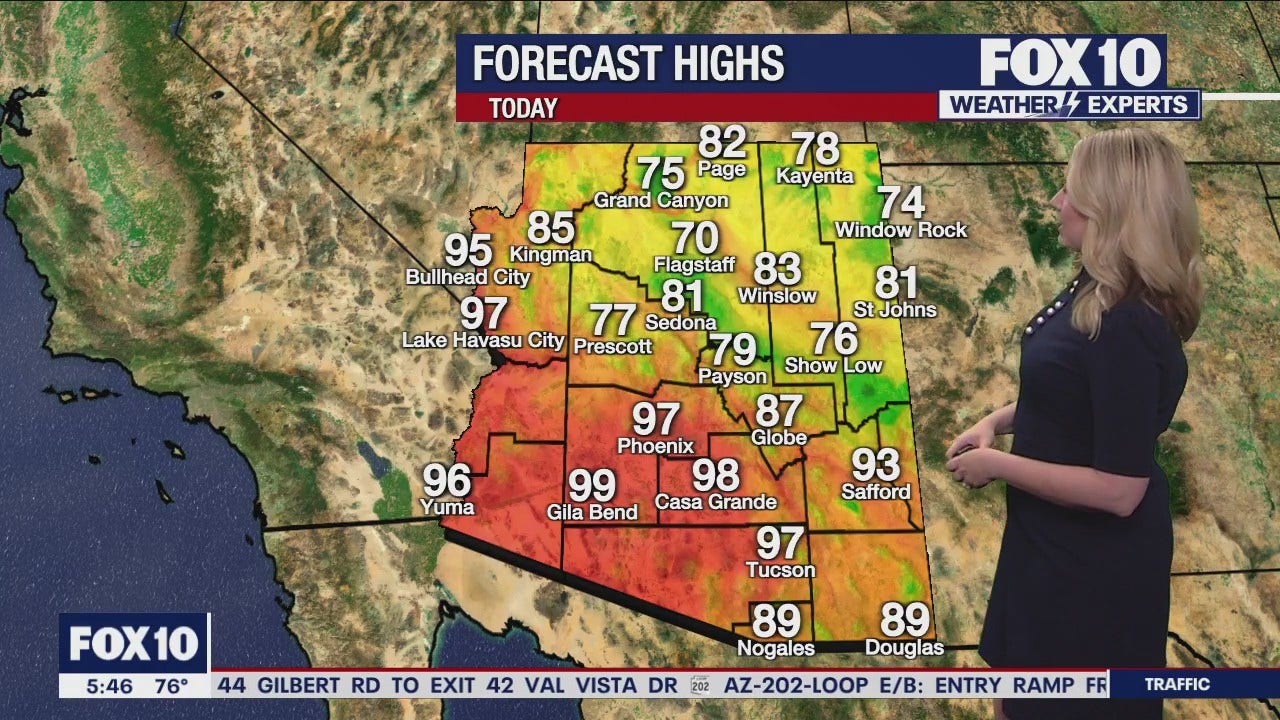 Arizona weather forecast: Warm afternoon temps expected in Phoenix