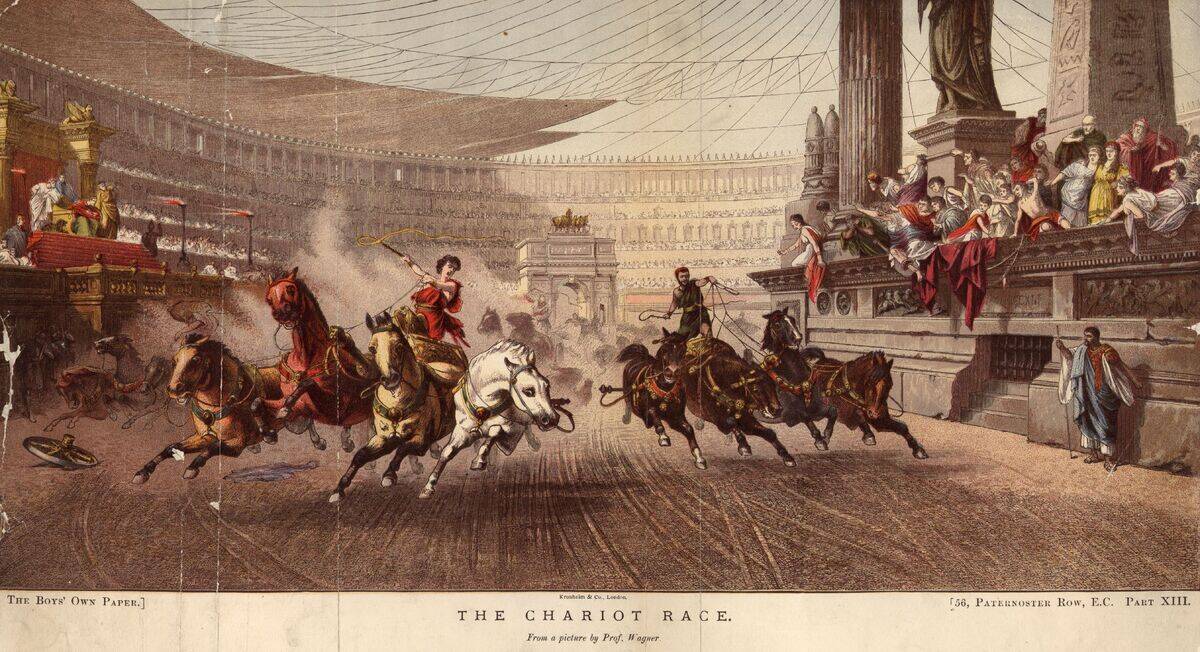The history of the circus