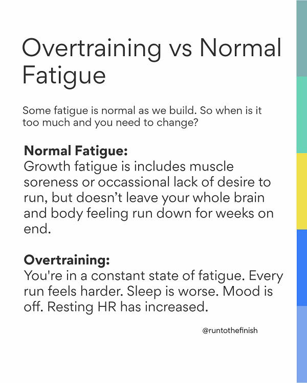 Legs Feel Heavy While Running? Top 8 Causes + How to Fix It