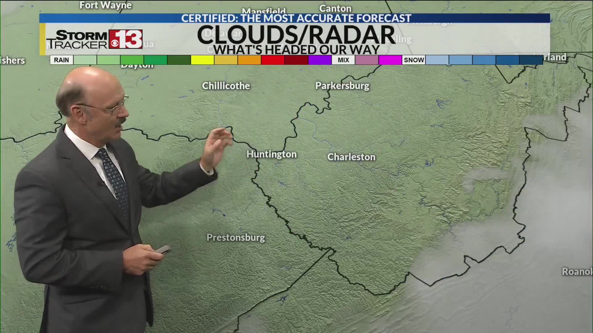 Rain holding off for days