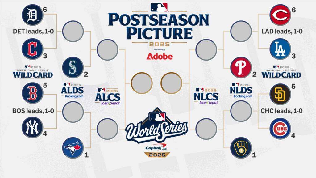 World Series: Passion MLB team predictions