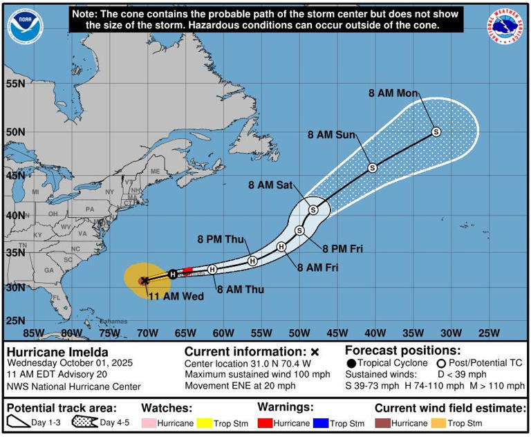 Hurricane Imelda, Humberto remnants impacting Delaware. Here's forecast ...