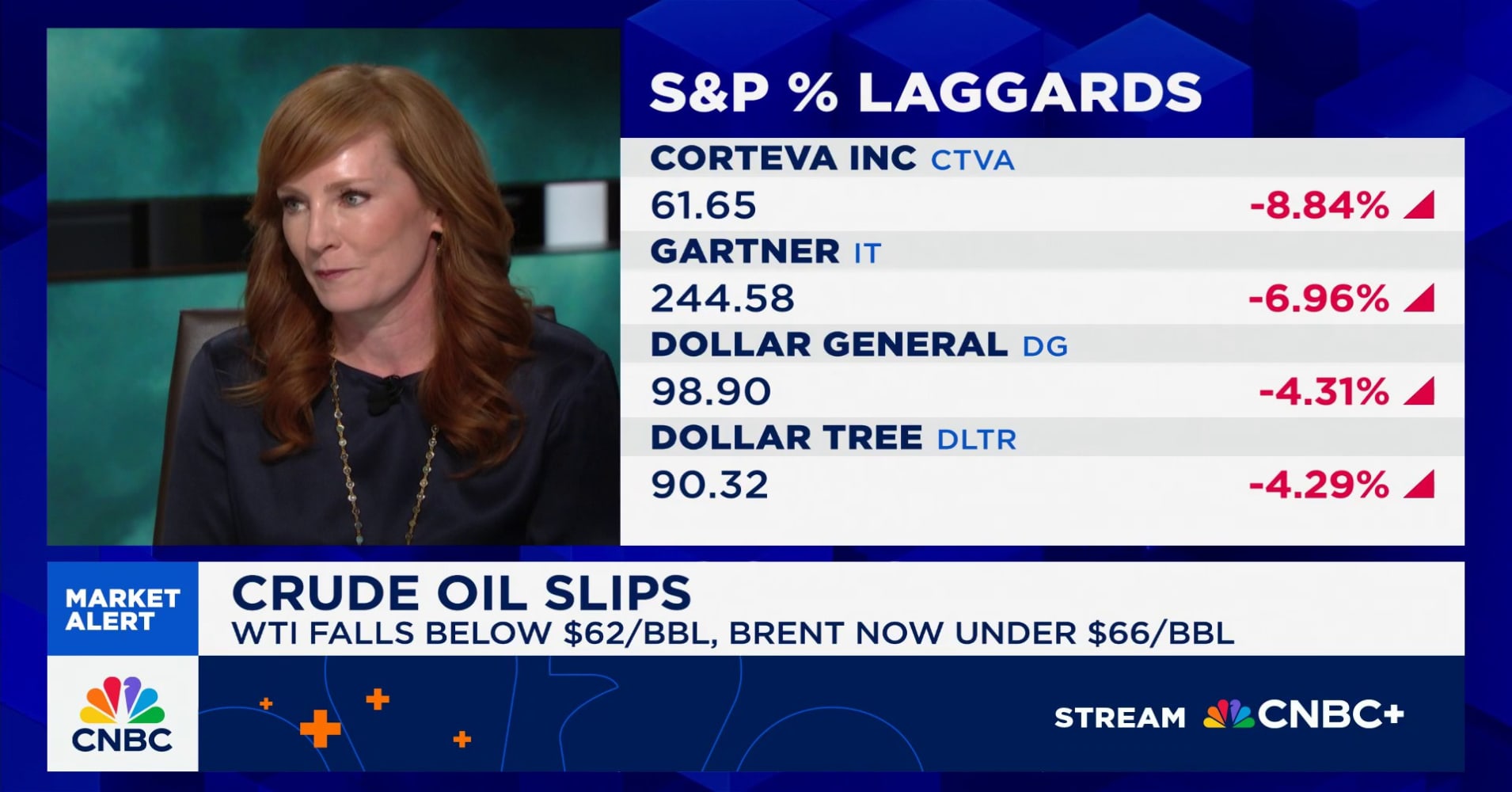 Govt. shutdowns don't tend to last very long, says Citi Wealth's Kate Moore