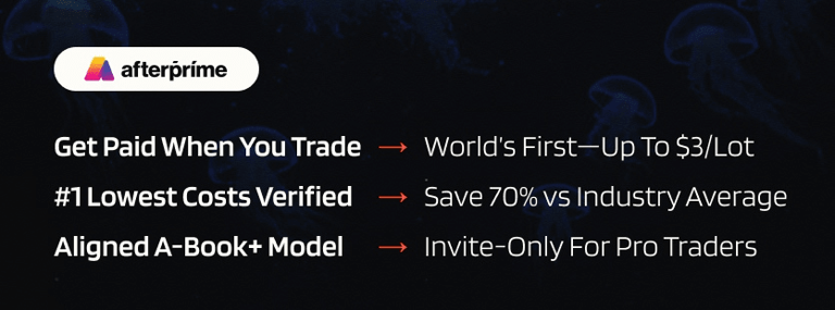 Afterprime 2.0: world’s first pay-to-trade model built on the lowest ...