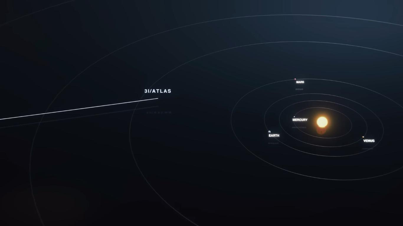 3I Atlas News: ESA Spacecraft to Track Rare Interstellar Comet Hidden ...